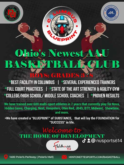 AAU Team | Nusports Academy LLC